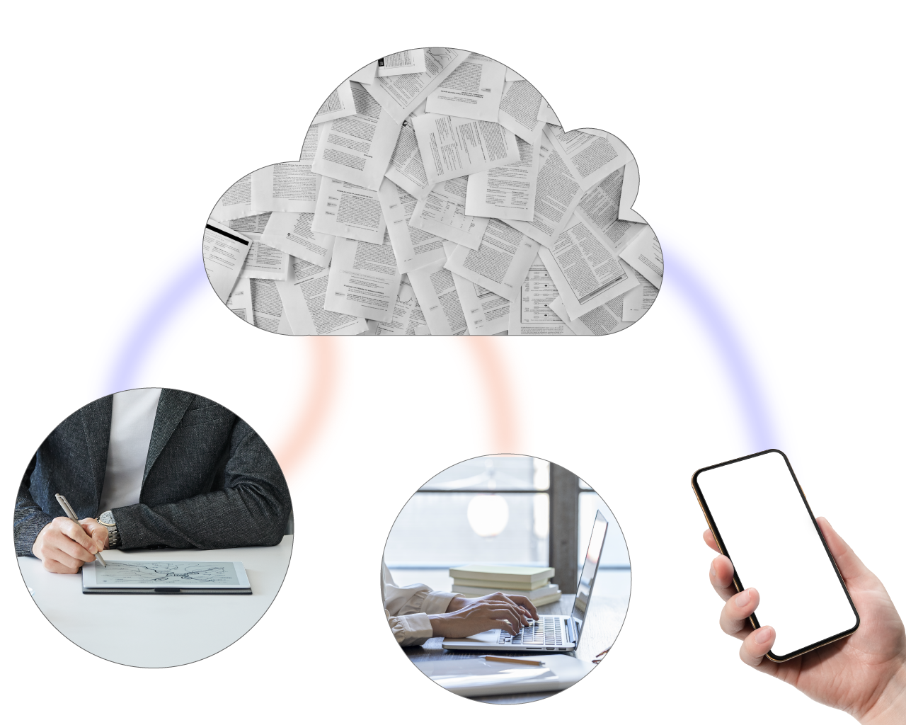 My Note Cloud - My Note Cloud